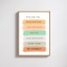 It's Ok to Make Mistakes Poster, Mindfulness Poster,montessori Wall Art ...
