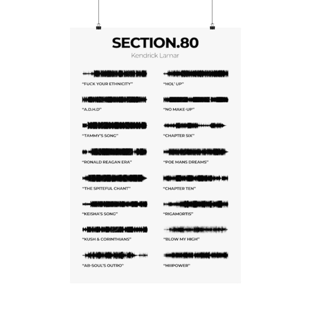 Kendrick Lamar, Section 80 , Wave Form Rap Album, Wall Print, Wall Art ...