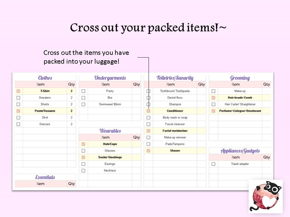 Editable Travel Packing List, Easy to Use, Simple Visual Packing ...