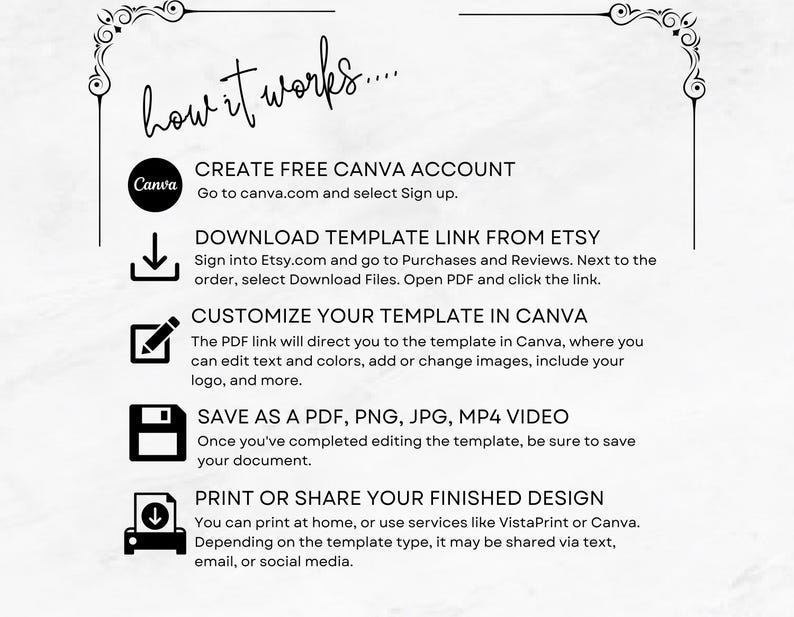 House Hunting Checklist Canva Template: Realtor Tool for First-time ...