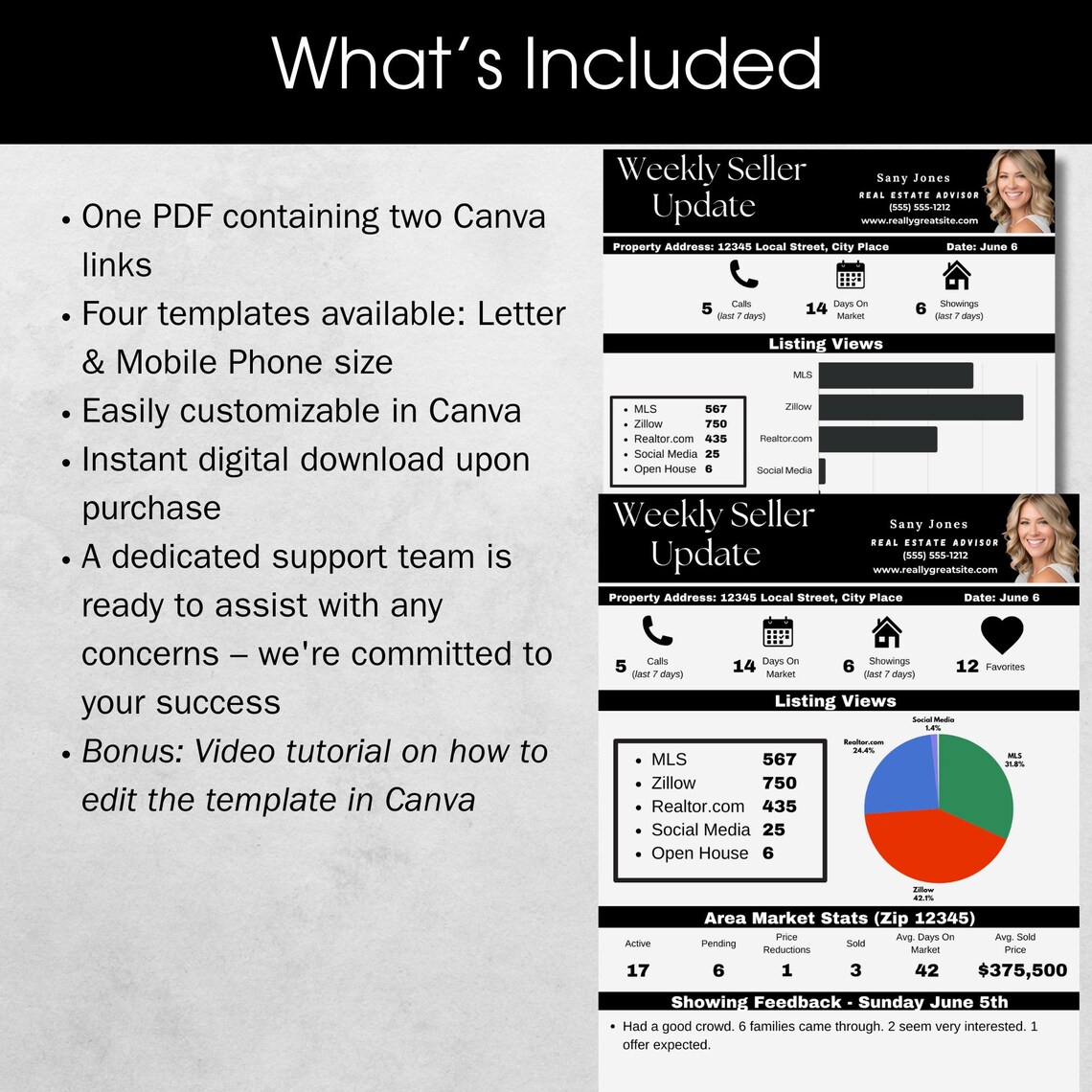 Real Estate Weekly Seller Update Report Template: Listing Activity ...