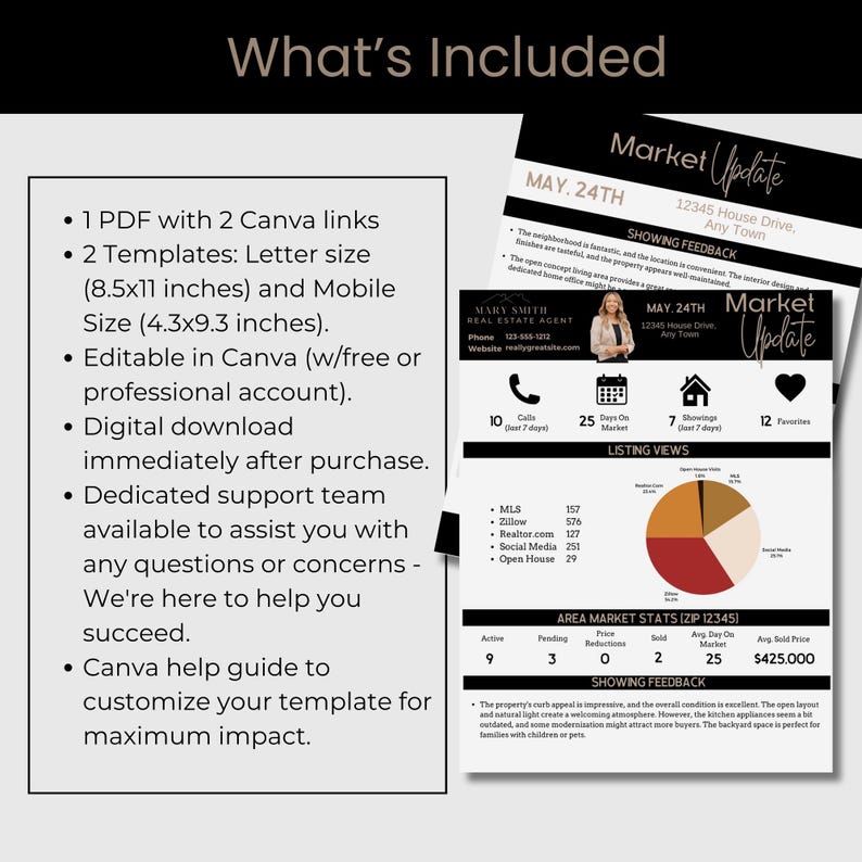 Real Estate Seller Update Template: Weekly Market Client Report ...