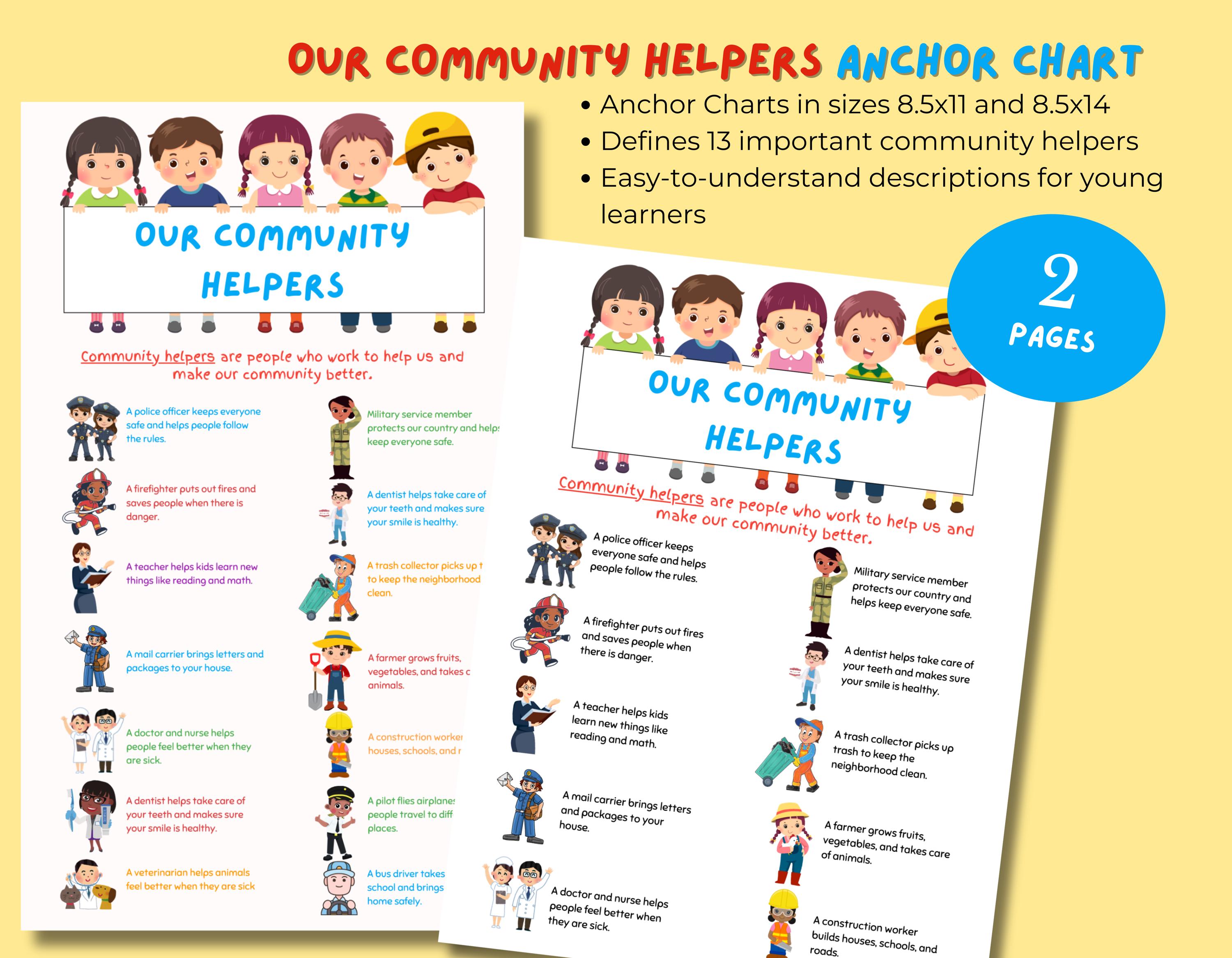 Community Helpers Social Studies Lesson Plan: Jobs Unit for ...