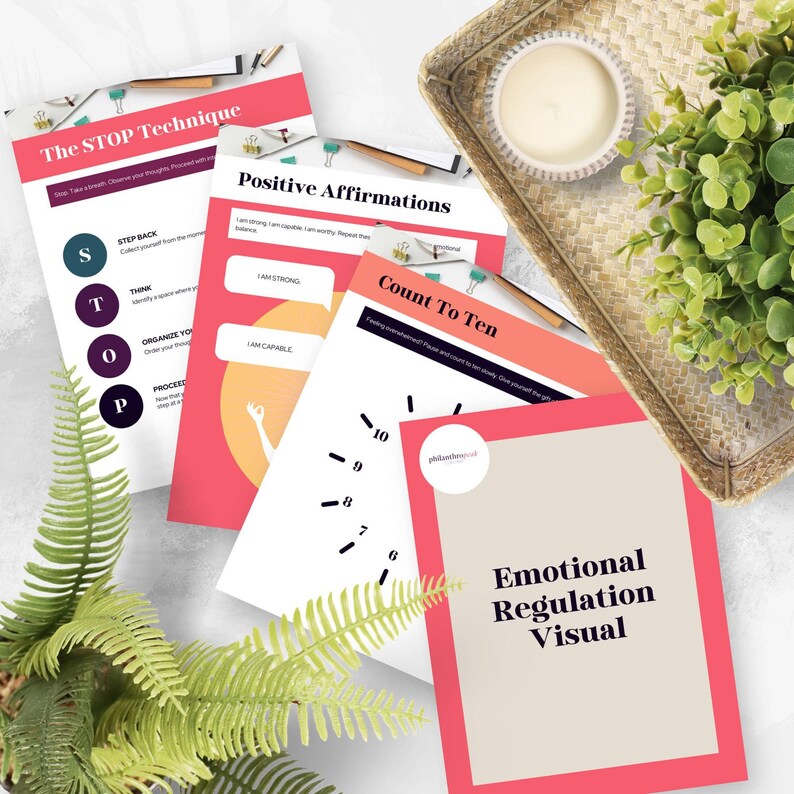 Emotional Regulation Visual: Enhance Emotional Well-being and Self ...