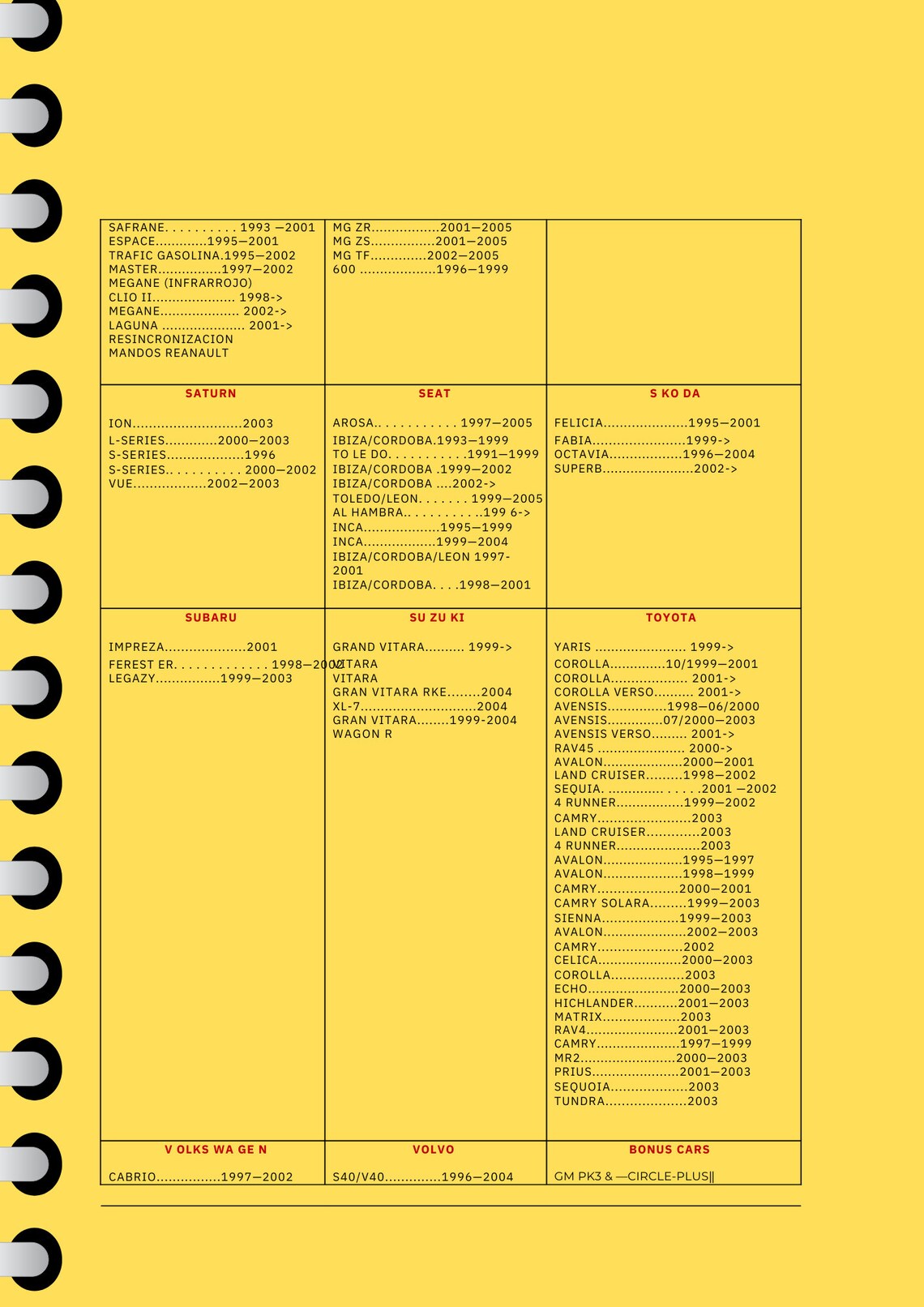 Ebook on Car Key and Remote Programming. - Etsy
