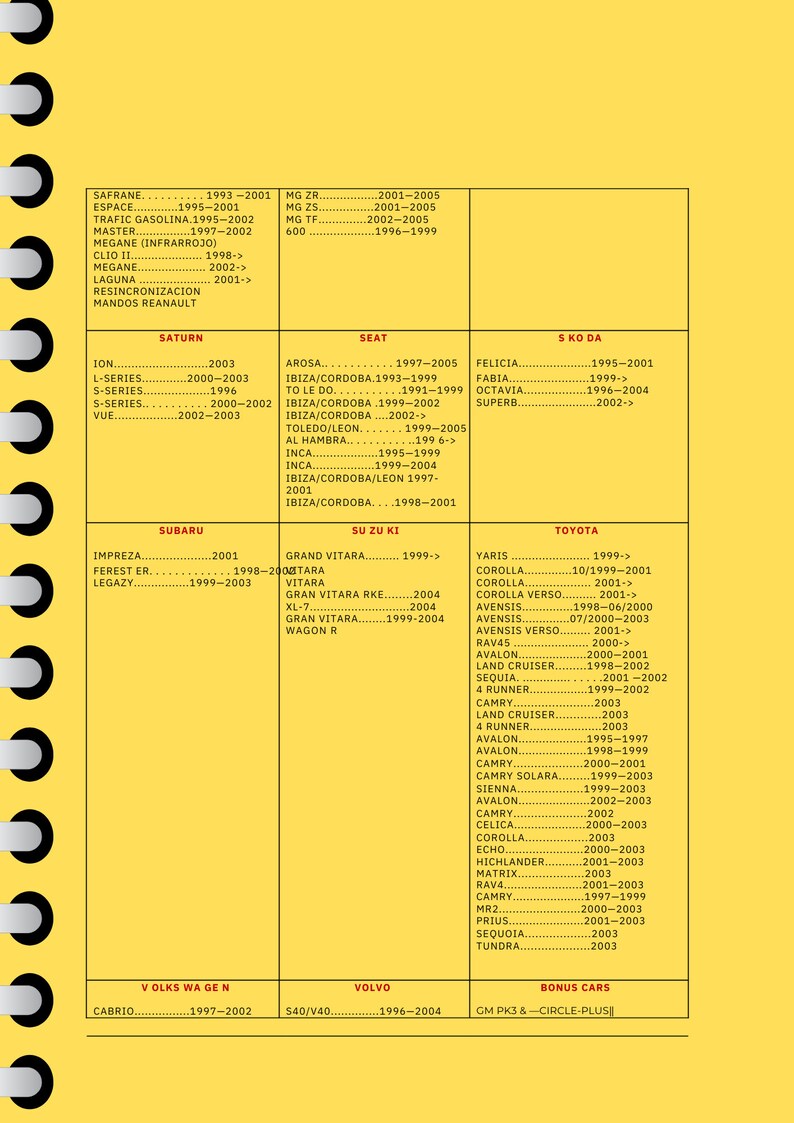 Ebook on Car Key and Remote Programming. - Etsy