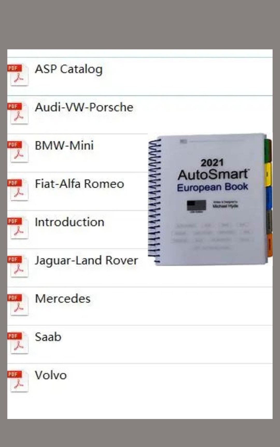 Smart Auto Tool and Repair Manual for European Cars - Etsy