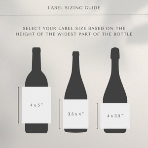 Photo Wedding Wine Label Template Editable on Canva | Custom Printable ...