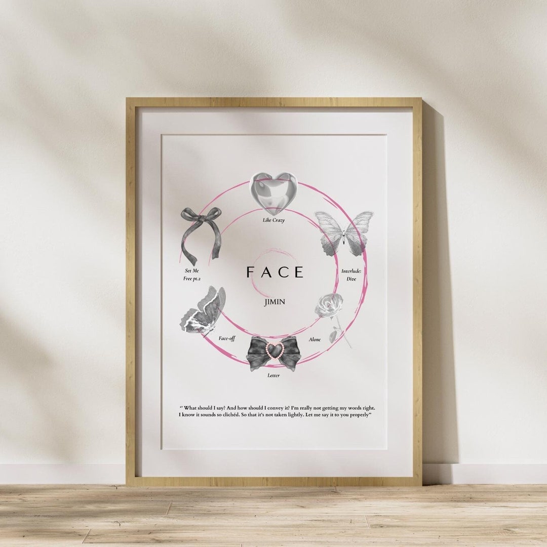 Jimin Face Album Poster, Park Jimin Song Lyric Prints, BTS Wall Decor ...