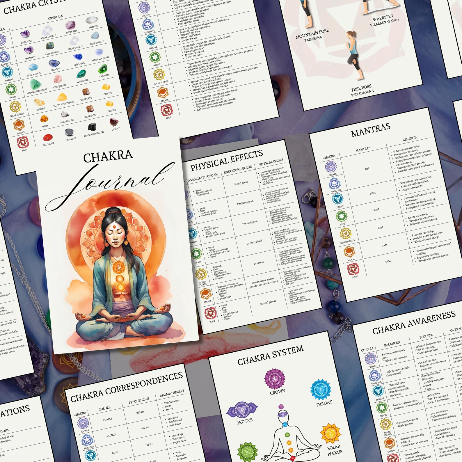 Chakra Healing Journal I the 7 Chakra's Workbook I Printable Chakra ...