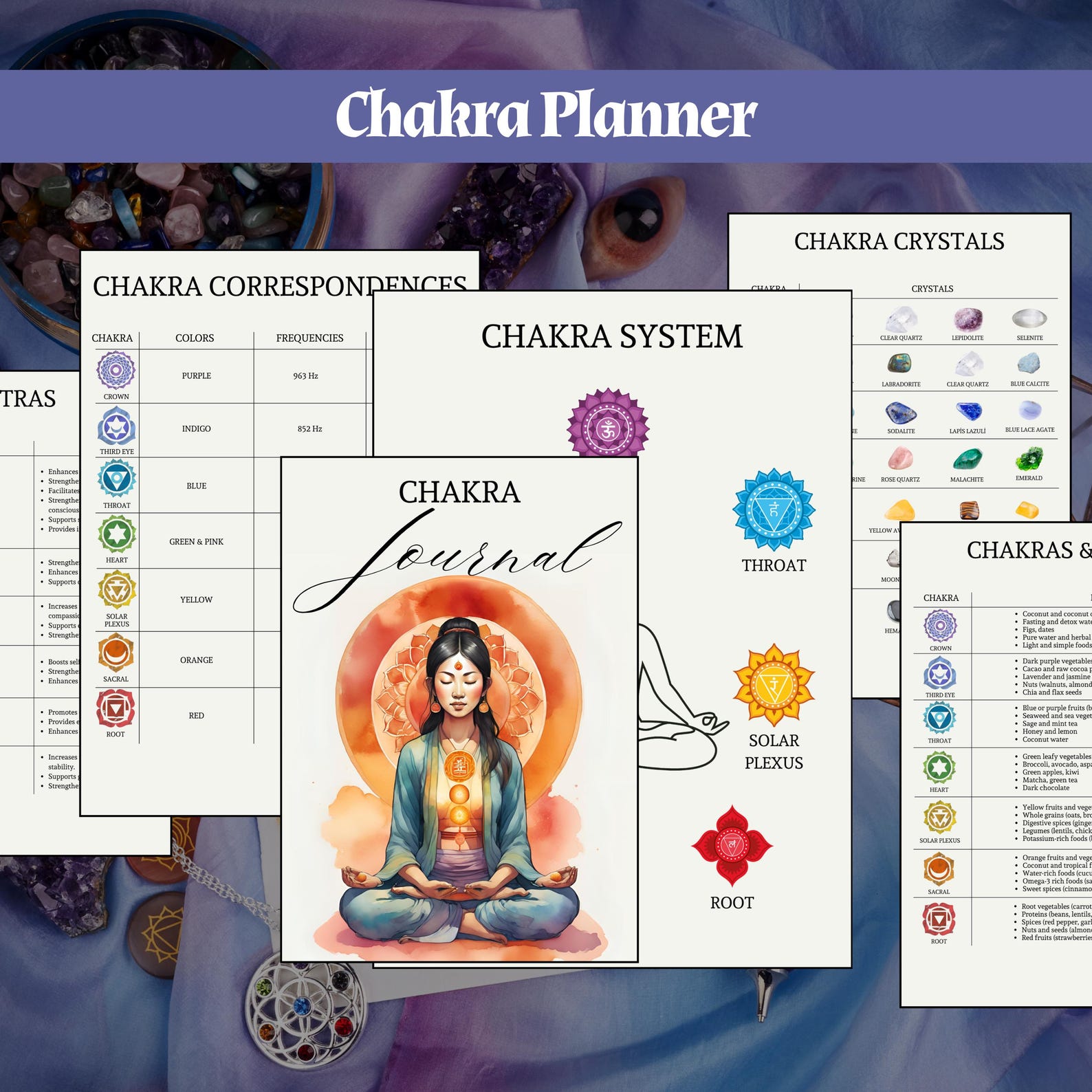 Chakra Healing Journal I the 7 Chakra's Workbook I Printable Chakra ...