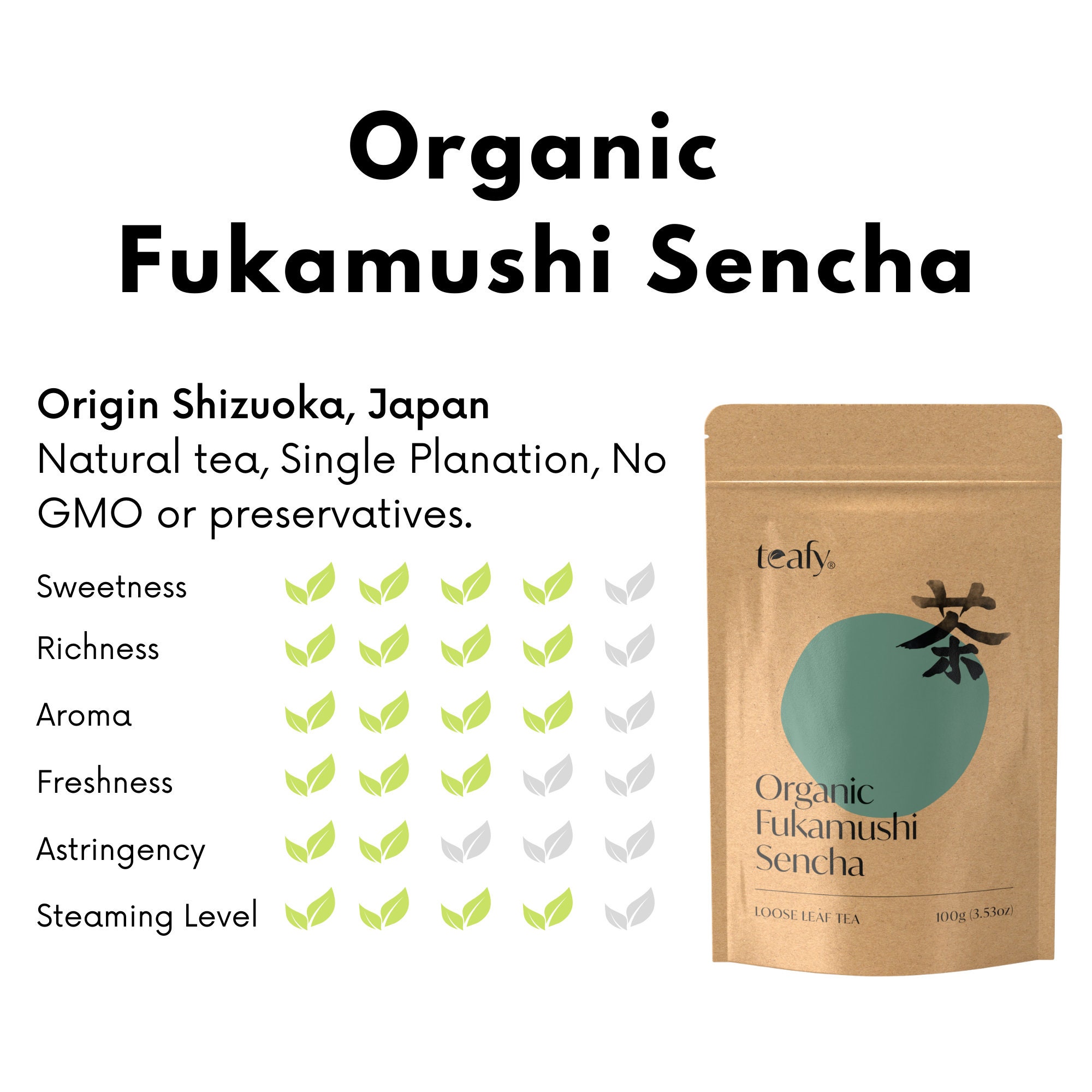 Teafy Organic Fukamushi Sencha, Japanese Green Tea, From Shizuoka Japan ...