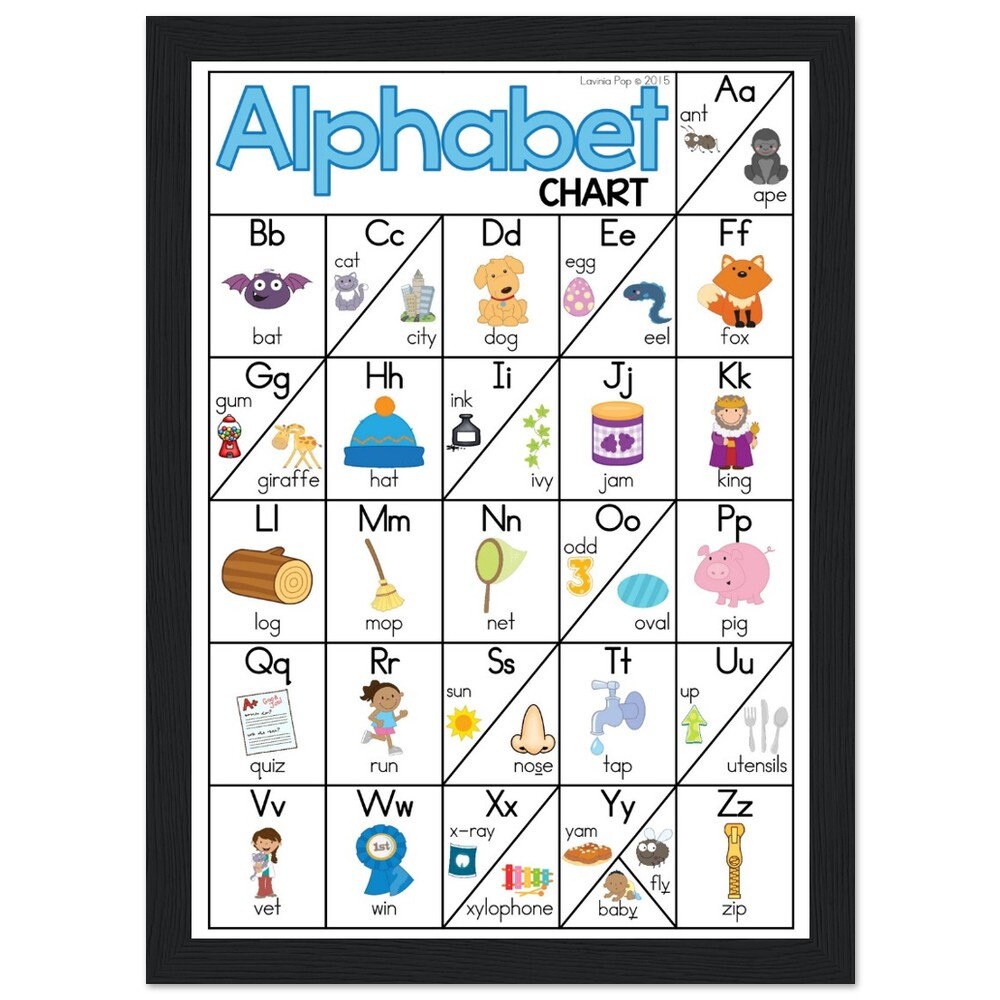 Alphabet Poster Optional Frame Kids Learning Chart Preschool English ...