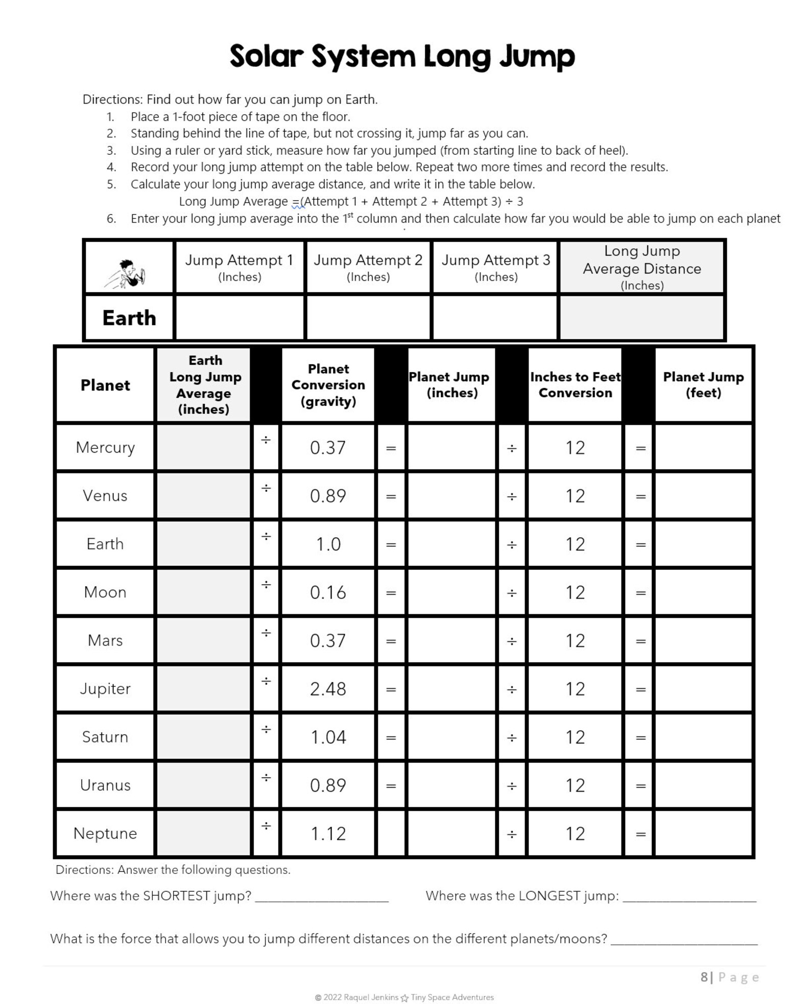 Math Adventure Through the Solar System, Teacher Educational Digital ...