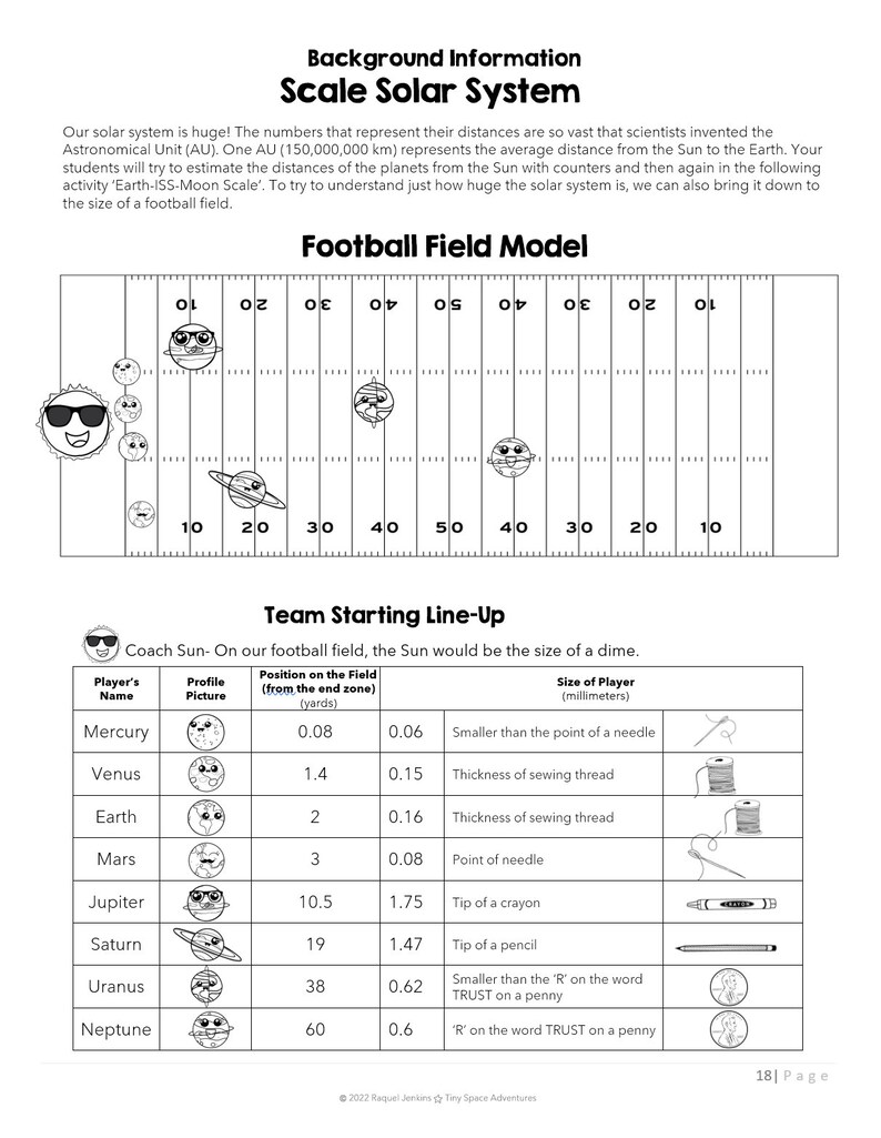 Math Adventure Through the Solar System, Teacher Educational Digital ...