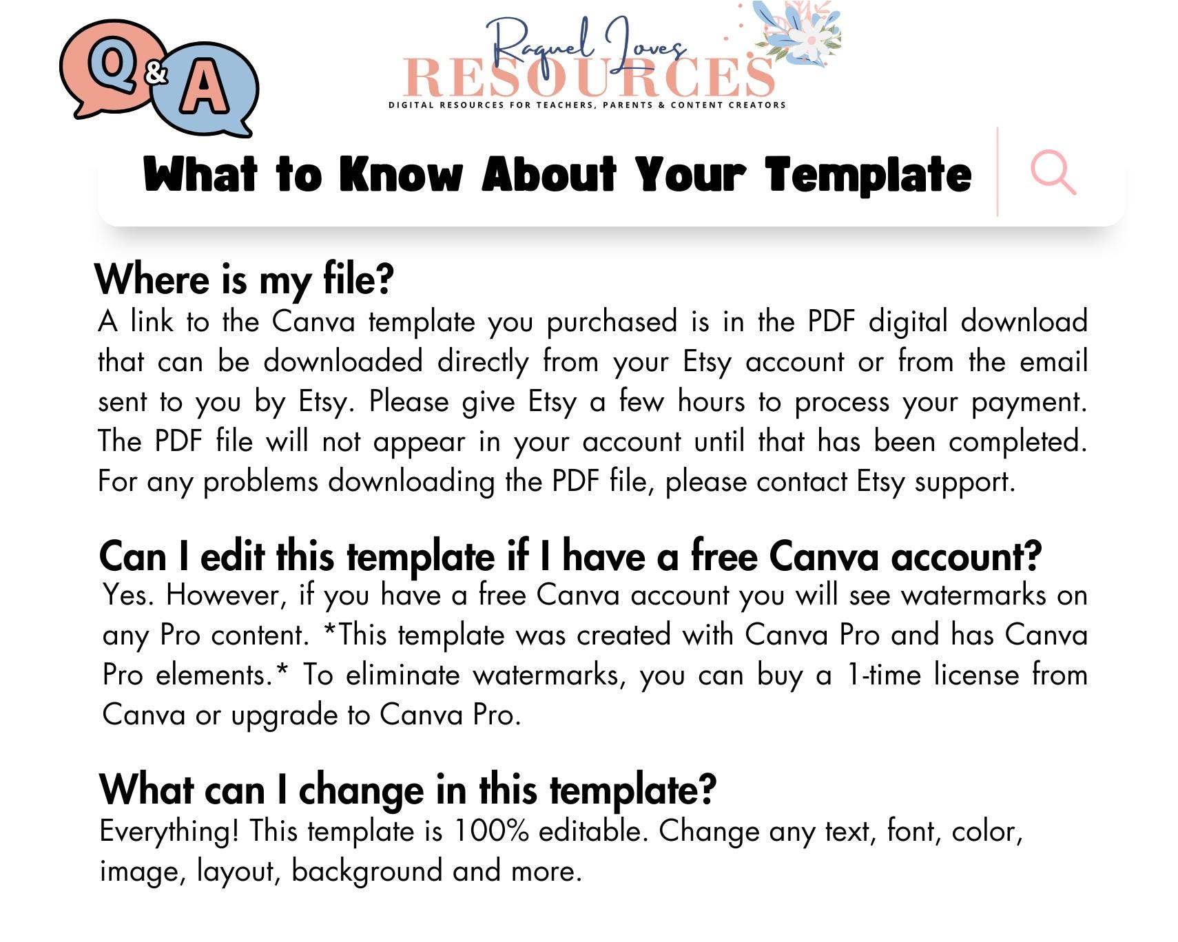 College Medicine Kit Chart: Editable Dorm First Aid Checklist (canva ...