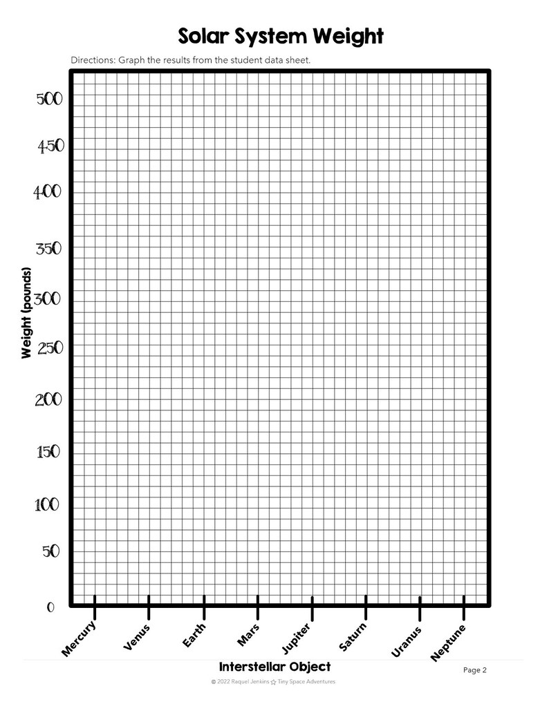 Math Adventure Through the Solar System, Teacher Educational Digital ...
