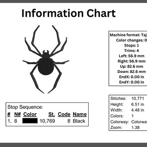 Spider Mini Sizes Embroidery - Machine Embroidered - Instant Download ...
