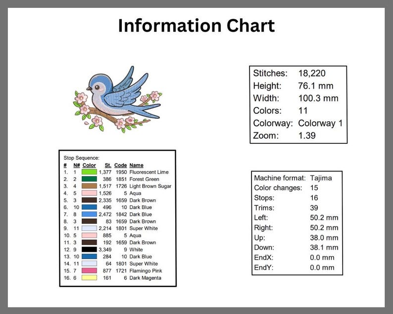 Bluebird Embroidery Design - Bird on Flower Branch Embroidery - Machine ...