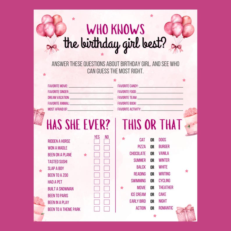How Well Do You Know Birthday Girl Editable | Who Knows the Birthday ...