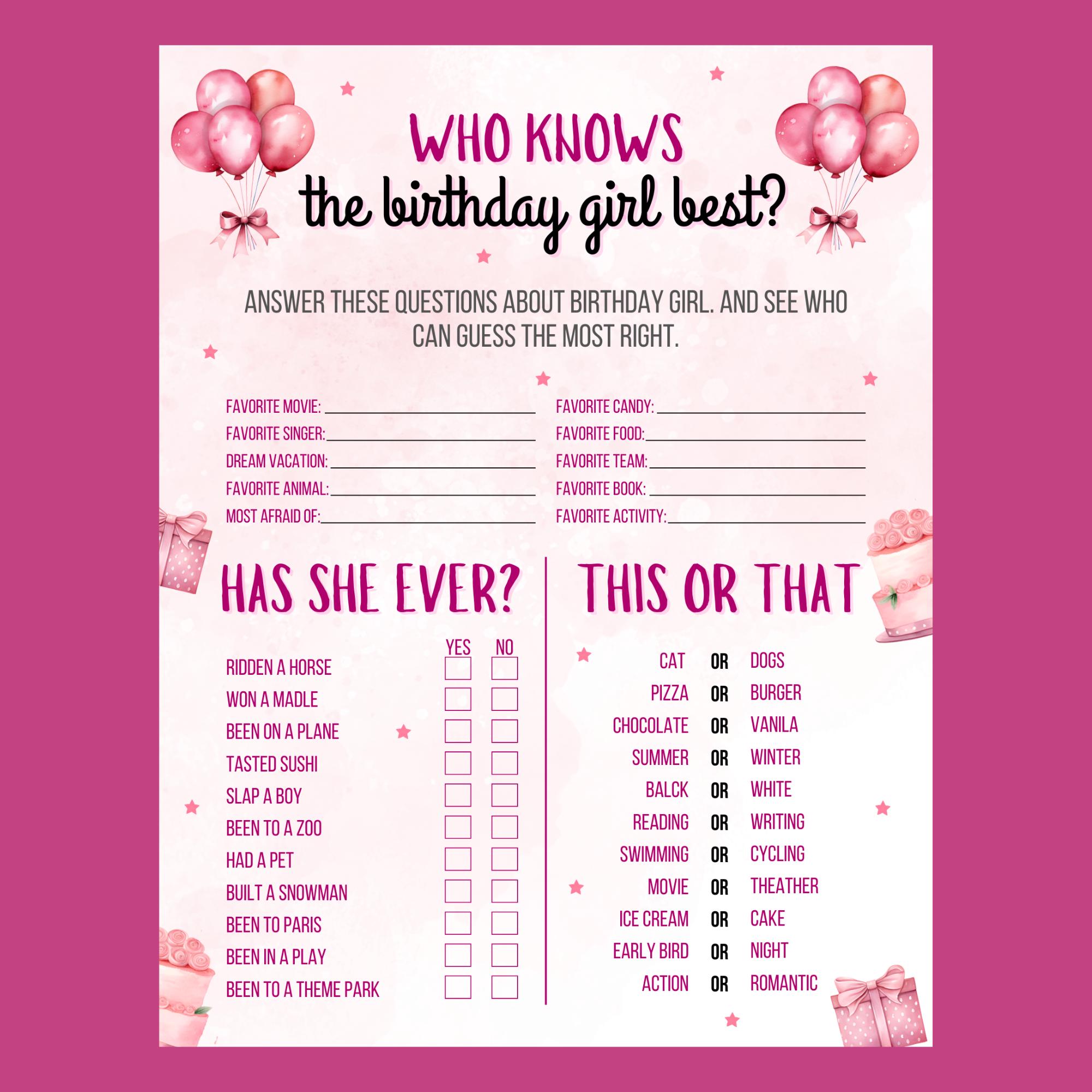 How Well Do You Know Birthday Girl Editable | Who Knows the Birthday ...