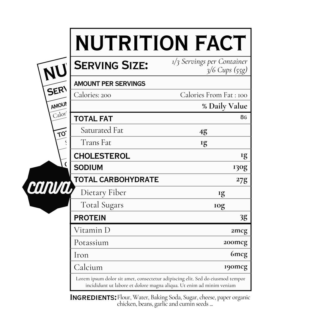 Nutrition Facts Svg Editable | Editable Nutrition Facts Template ...