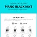 Piano Black Key Beginner Worksheet Piano Lessons Usletter A4 - Etsy