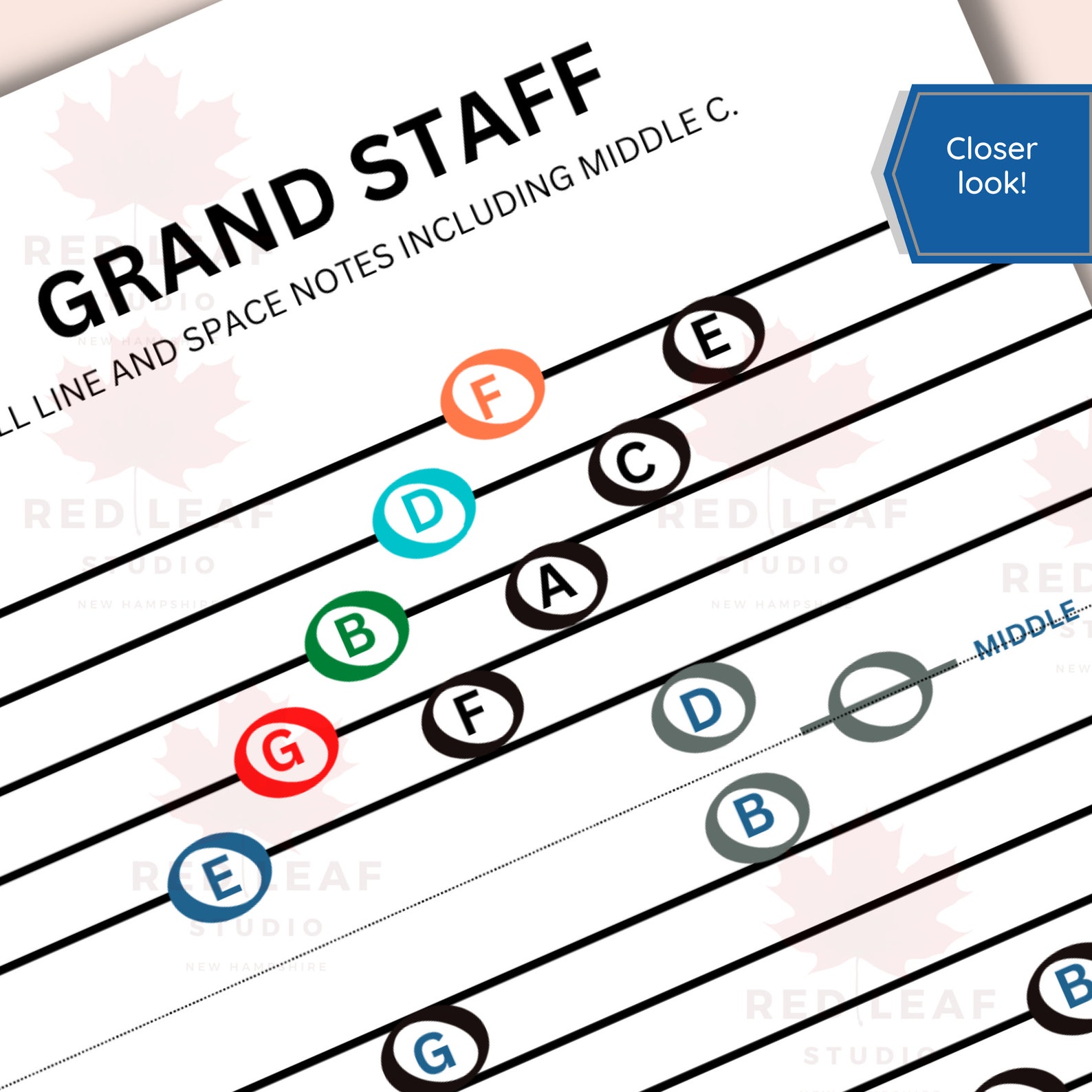 Grand Staff Music Theory Printable Learn How to Read Music PNG PDF ...