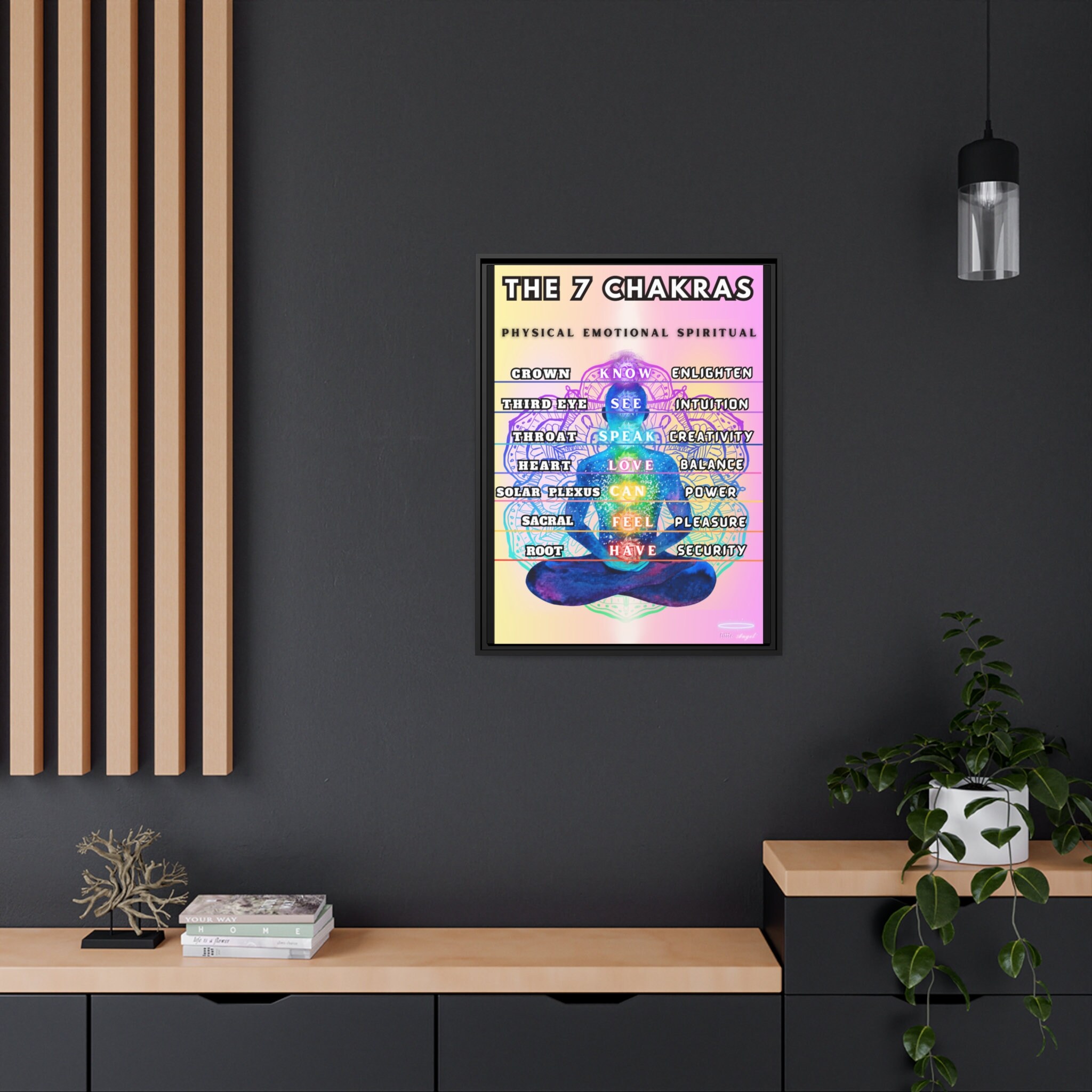 THE 7 CHAKRAS Wall Art Original Design Home Decor Infographic Premium ...