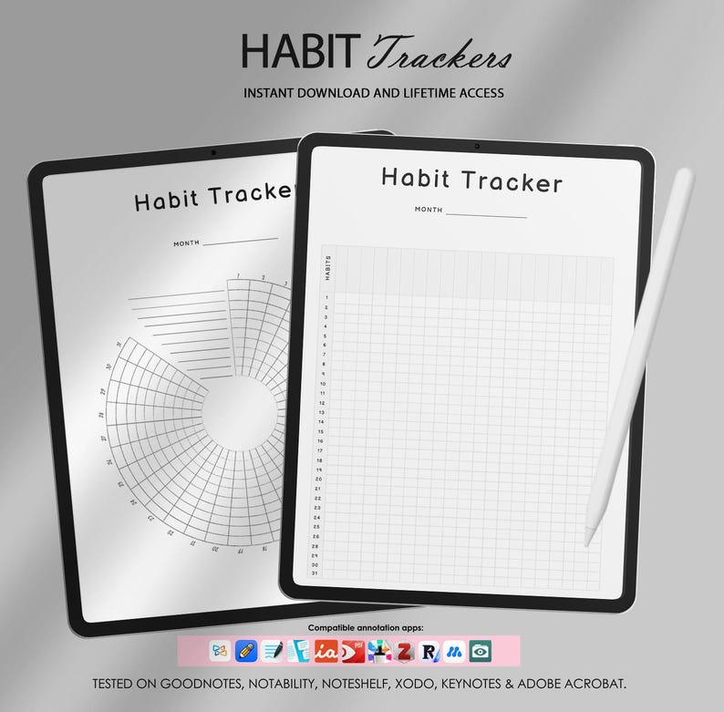 2025 Habit Tracker Printable | Habit Tracker Digital | Yearly, Monthly ...