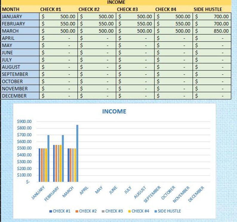 Simple Budget Template, Annual and Monthly Budget Planner, Finance ...