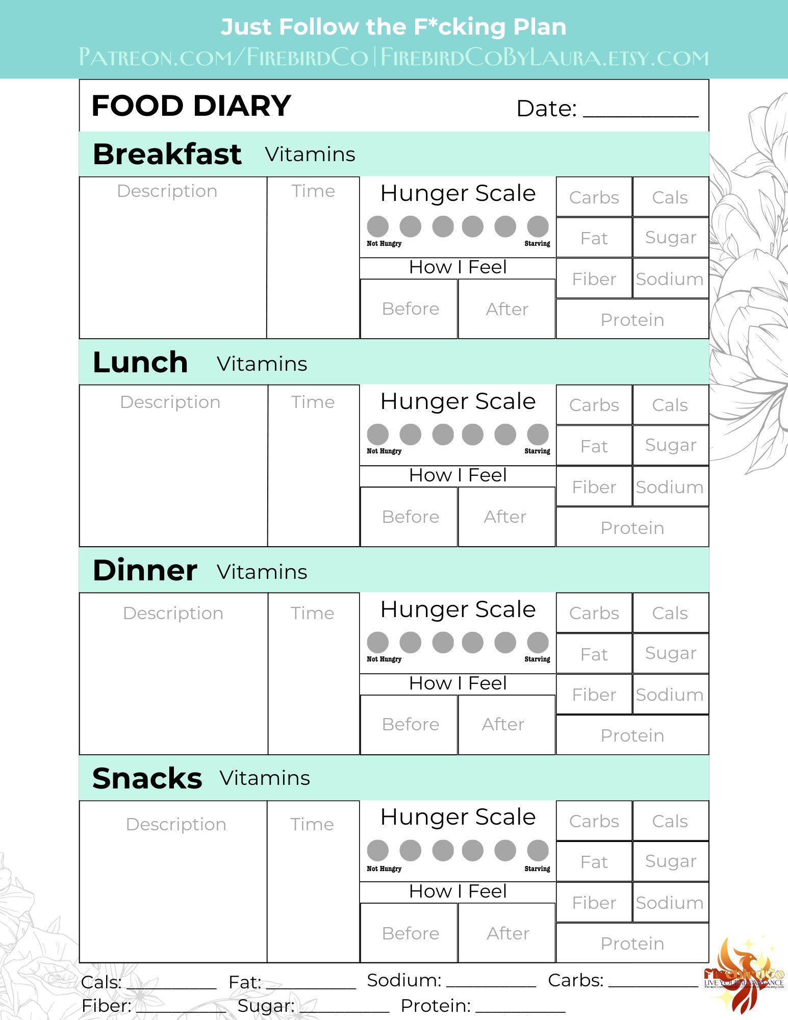 Follow the F*cking Plan: Post-op - Etsy