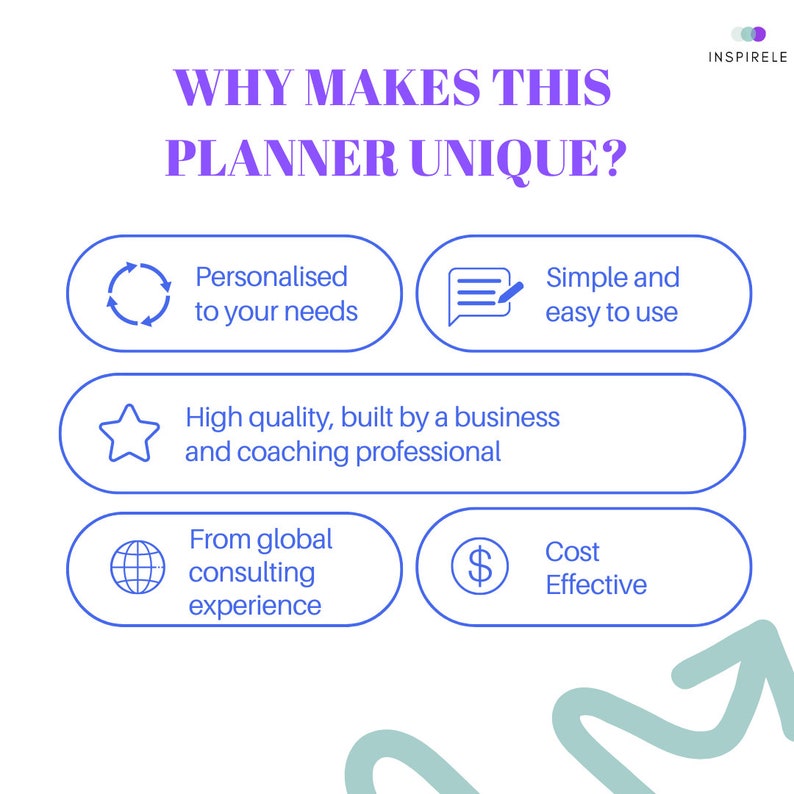 Printable Small Business Planner | Editable Business Plan Template ...
