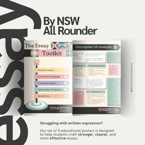 Powerful Verbs: Educational Poster for Essay Writing - Etsy