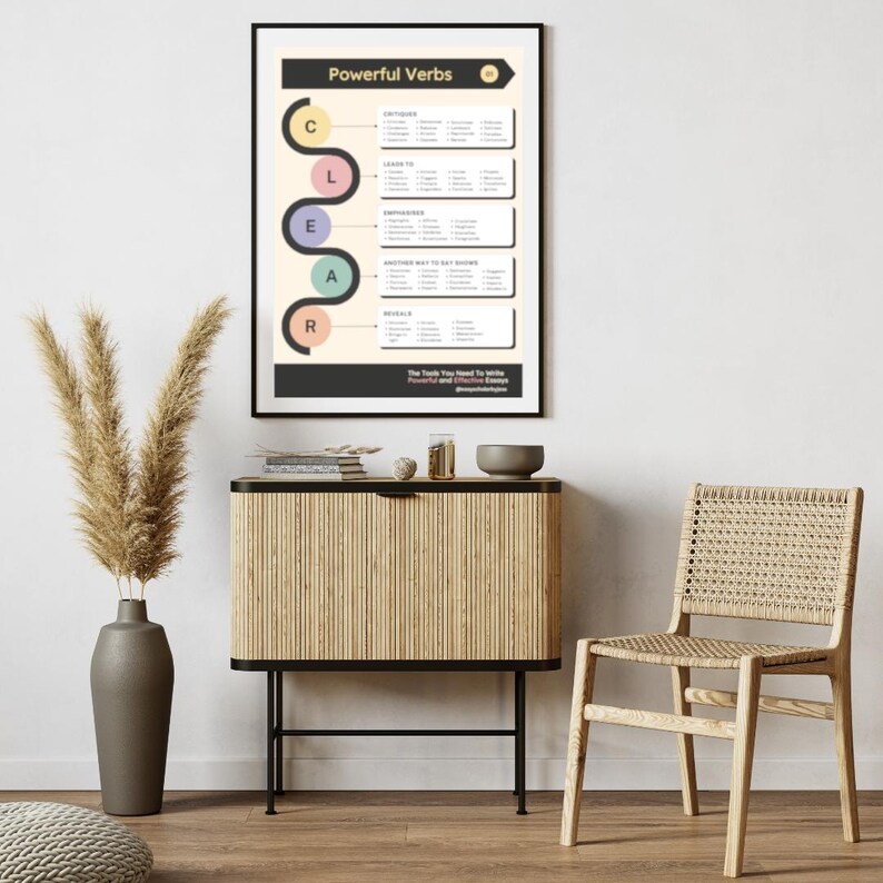 Powerful Verbs: Educational Poster for Essay Writing - Etsy Australia