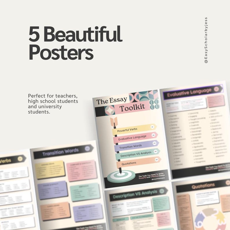 Powerful Verbs: Educational Poster for Essay Writing - Etsy