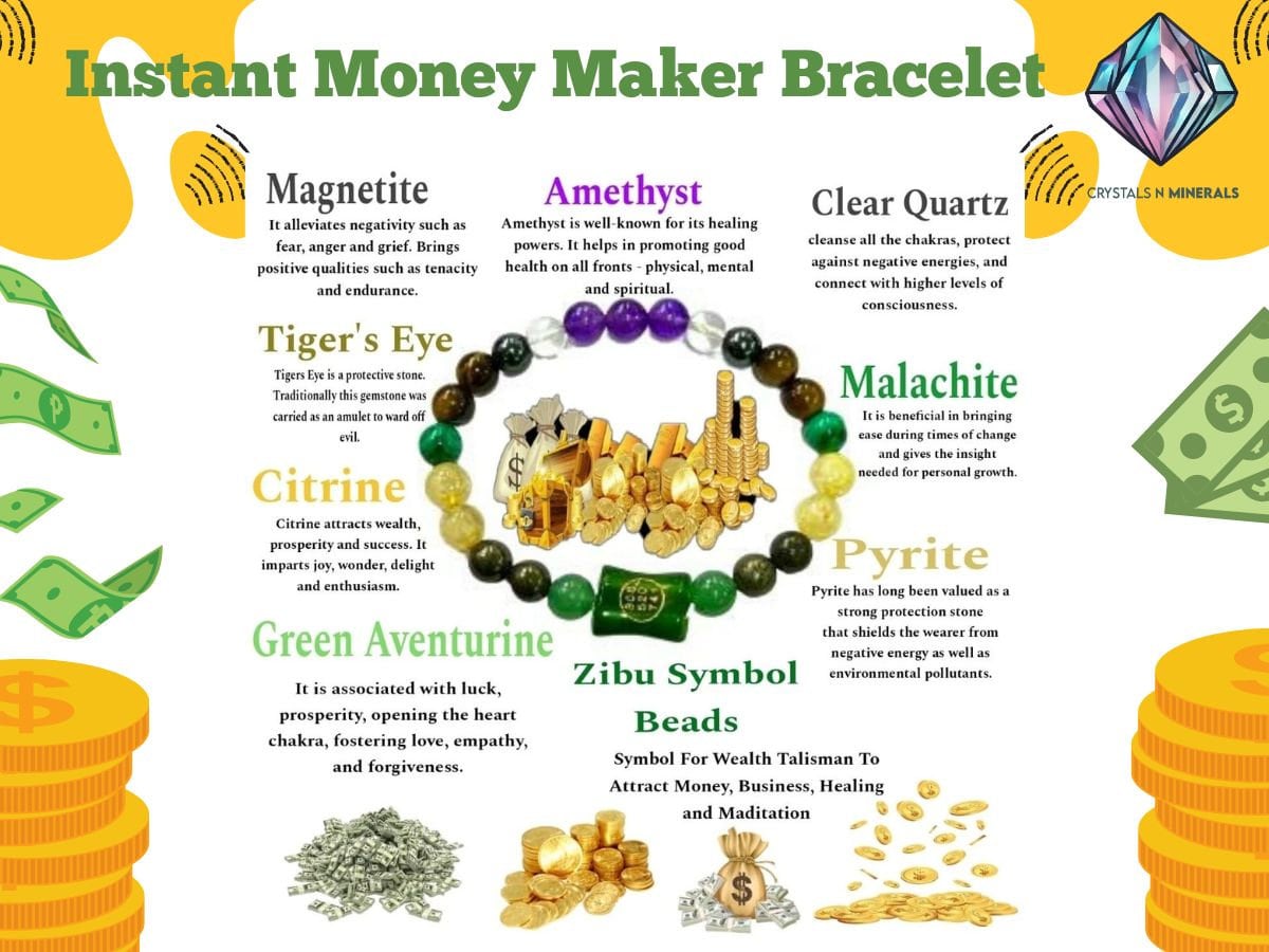 6MM Money Wealth Stone Bracelet Magnetite Amethyst Quartz Tiger's Eye ...