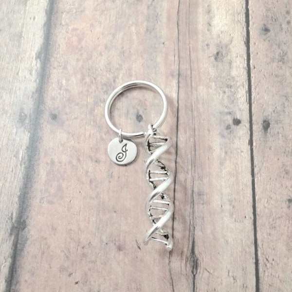 Dna Ring - Etsy