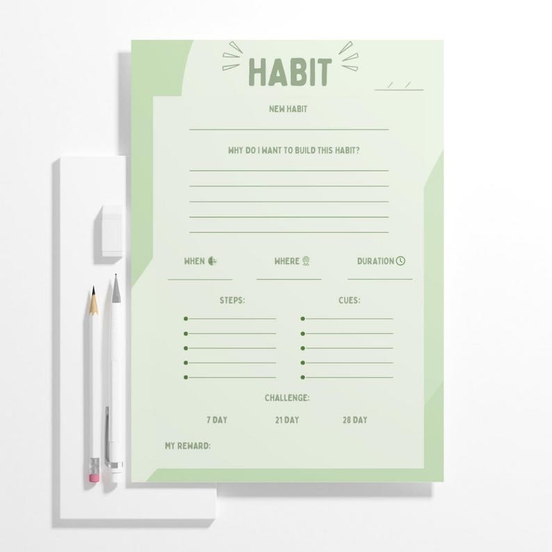 Habit Planner Page, Progress Trackers & Guide Included, Goal Setting ...
