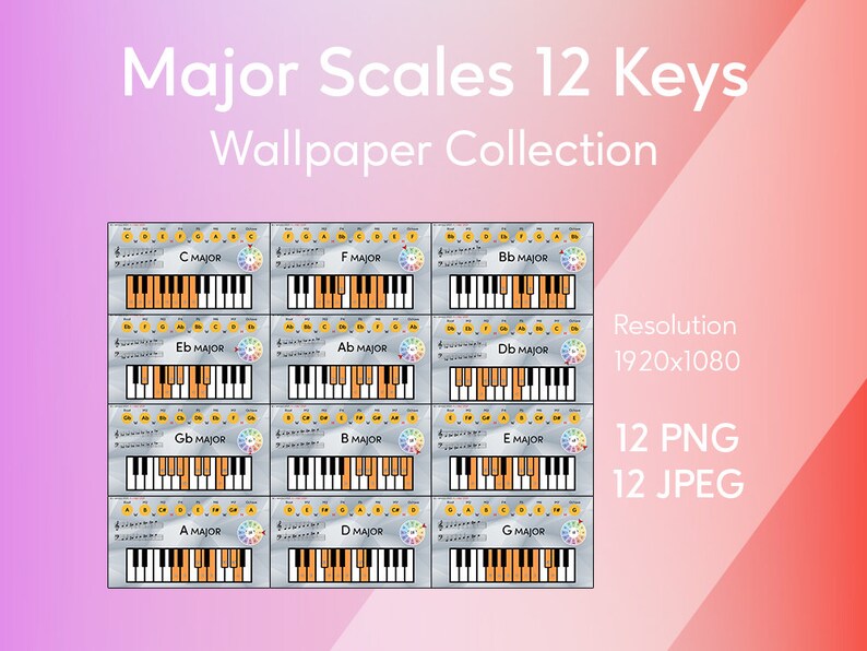Major Scales HD Wallpapers for Musicians: All 12 Piano Keys, Perfect ...