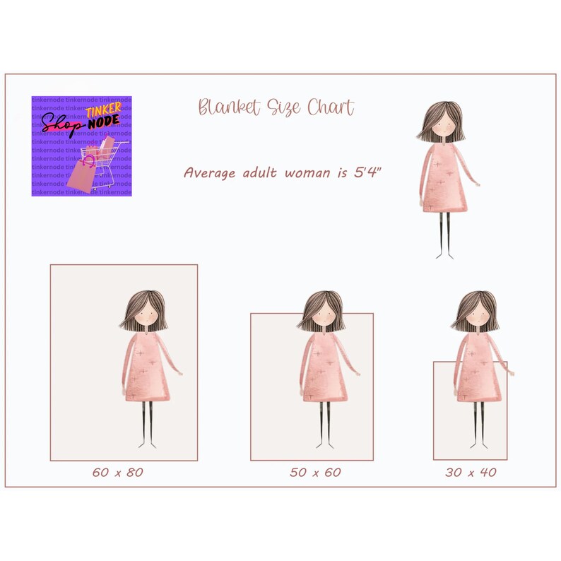 Personalized World Map Milestone Blanket, Newborn Baby Blanket ...