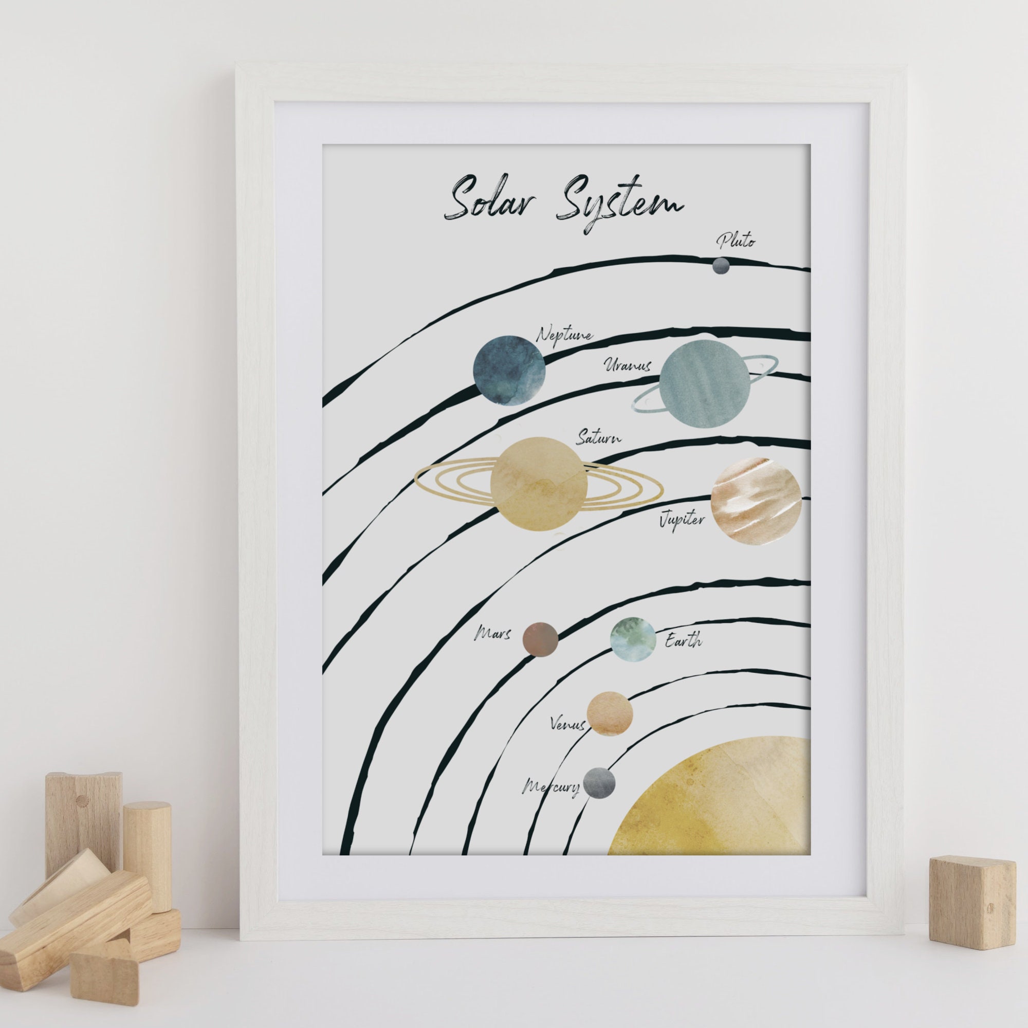 Solar System Poster for Kid's Room | Planets Wall Art for Kids ...