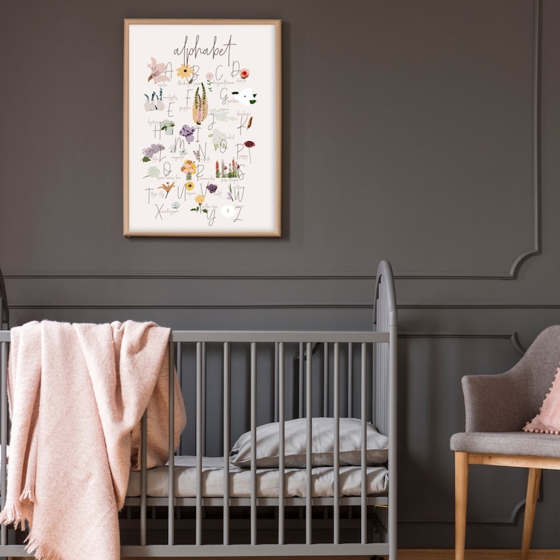 Botanical Alphabet Poster Flower Alphabet Poster Flower Abcs Floral ...