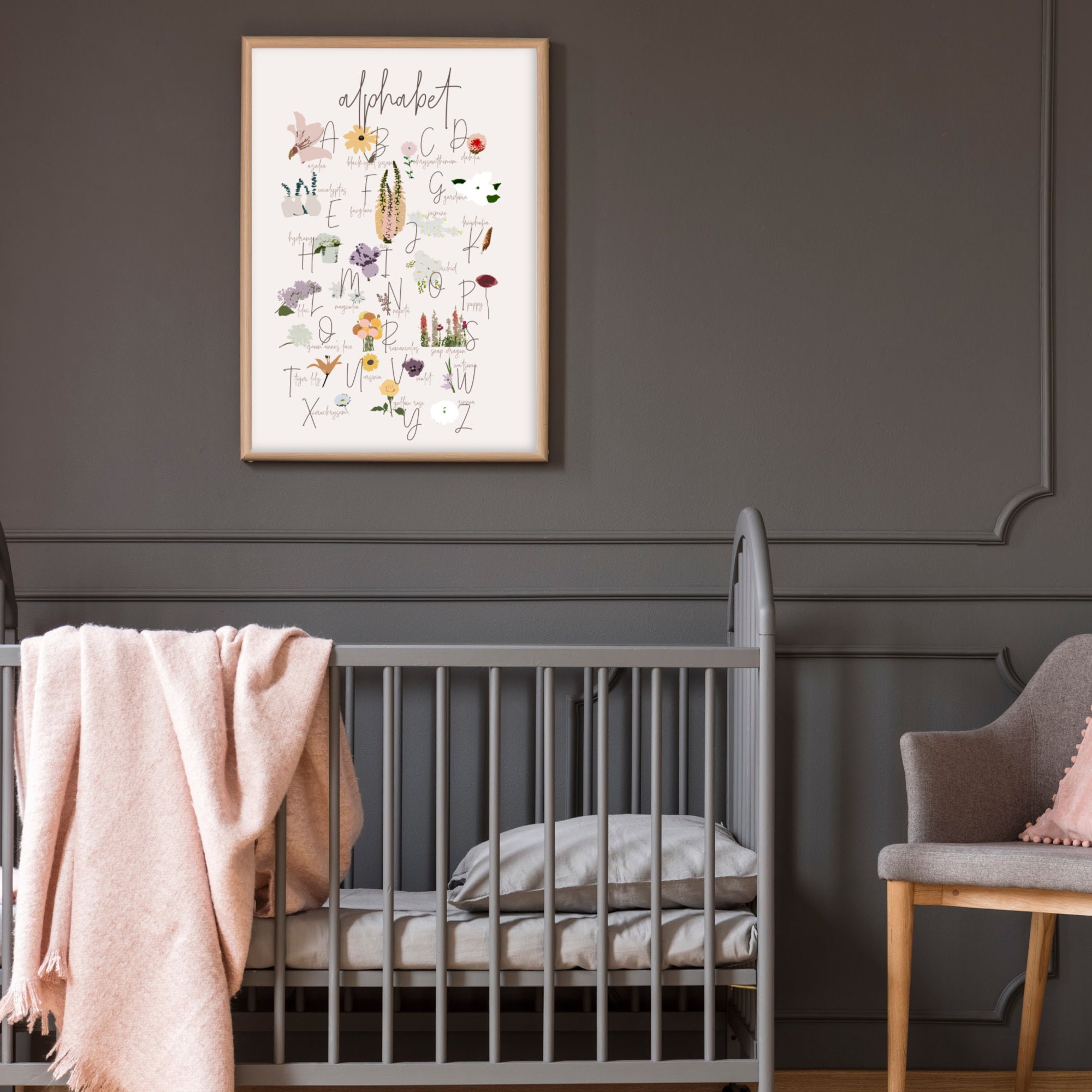 Botanical Alphabet Poster | Flower Alphabet Poster | Flower Abcs ...