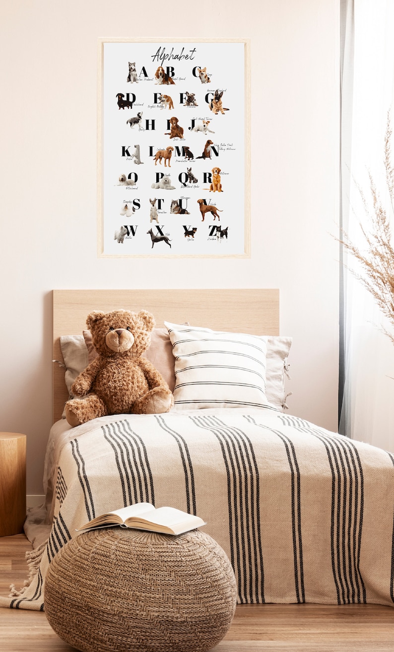 Dog Alphabet Poster | Kid's Room Decor | Puppy Abcs Poster | Digital ...