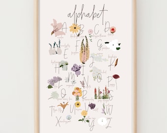 Botanical Alphabet Poster | Flower Alphabet Poster | Flower Abcs ...