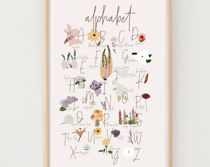 Botanical Alphabet Poster | Flower Alphabet Poster | Flower Abcs ...