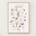 Botanical Alphabet Poster | Flower Alphabet Poster | Flower Abcs ...