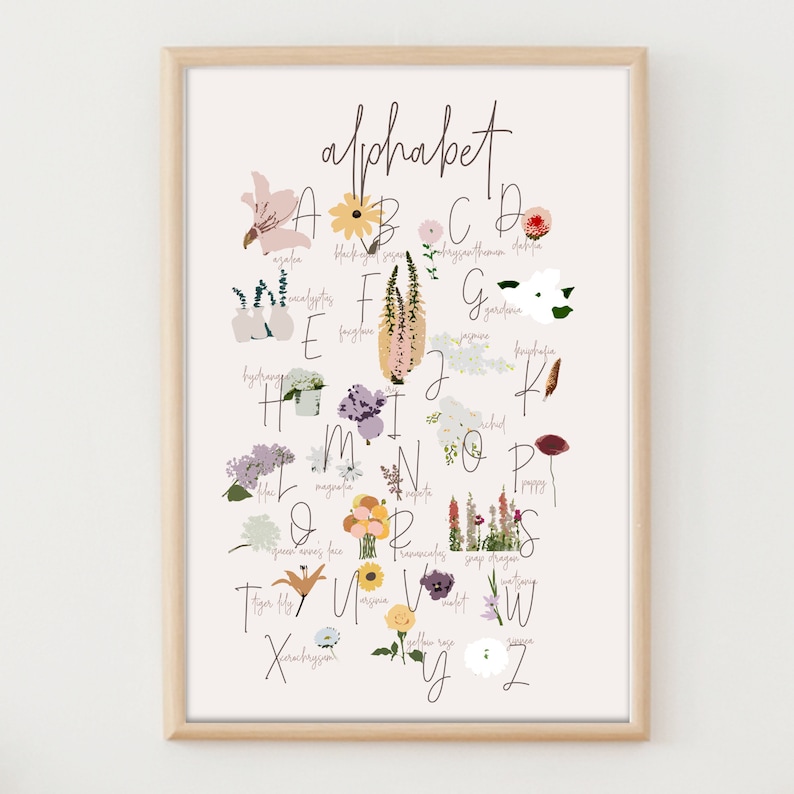 Botanical Alphabet Poster | Flower Alphabet Poster | Flower Abcs ...