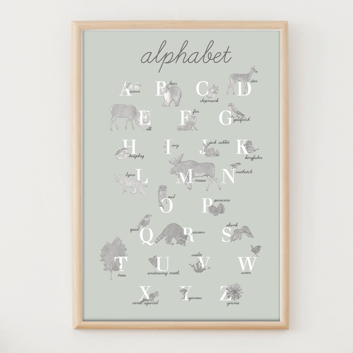 Woodland Animals Alphabet Poster | Sage Nursery Wall Art - Etsy